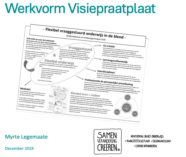 Van visie naar competenties - Samen verandering creëren